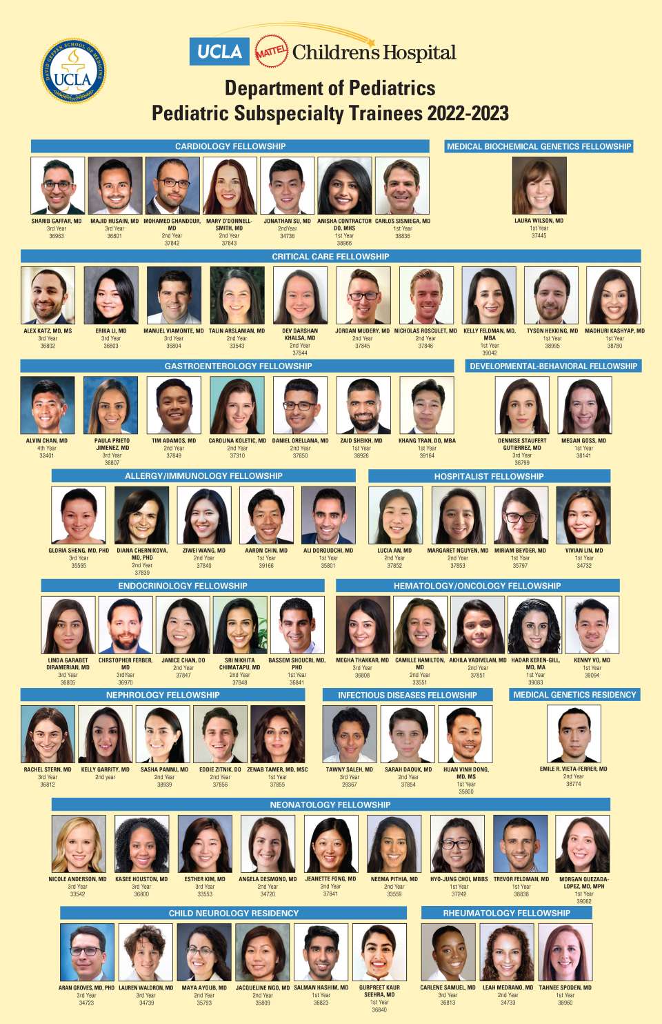 Fellowships - Pediatrics | UCLA Health